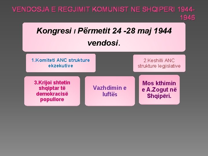 HISTORI XI Tema Vendosja e regjimit komunist ne