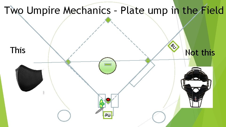 Two Umpire Mechanics Plate ump in the Field