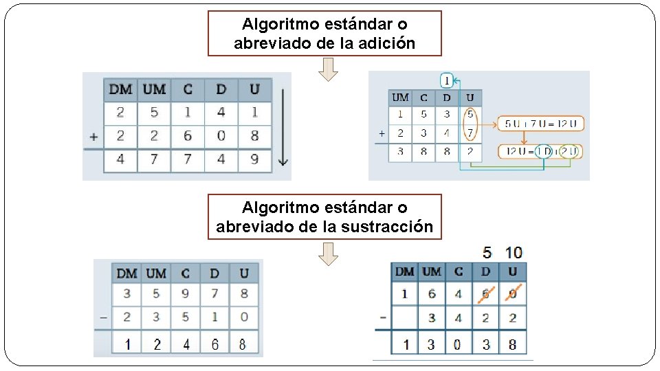 Estudiando en casa N 9 3 bsico Matemtica