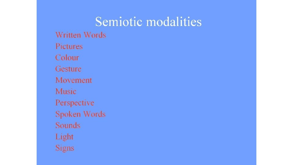 Gesture Cospeech Pantomime Emblems Sign language Eg a