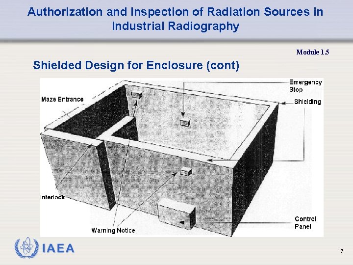 Design and Use of Enclosures Authorization and Inspection