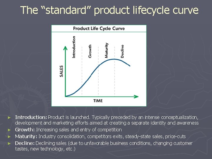Product Management 101 A Getting Started Guide Kapil