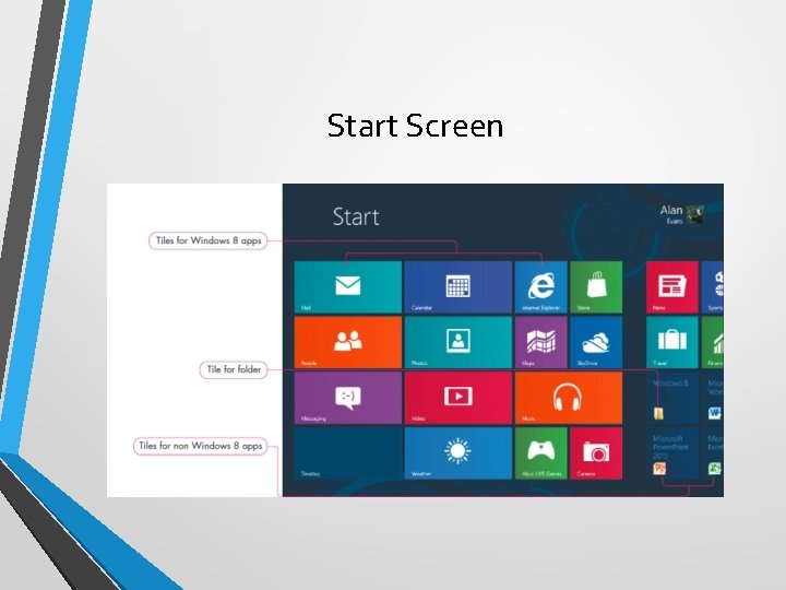 Exploring Microsoft Windows 8 Prepared by Ms Esraa