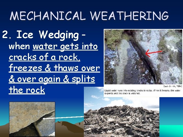Weathering DEFINITIONS WEATHERING Brainstorm 1 What is it