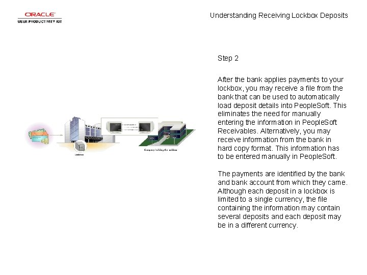 Understanding Receiving Lockbox Deposits Concept Understanding ...