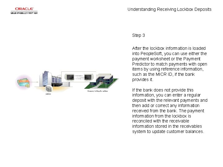Understanding Receiving Lockbox Deposits Concept Understanding ...