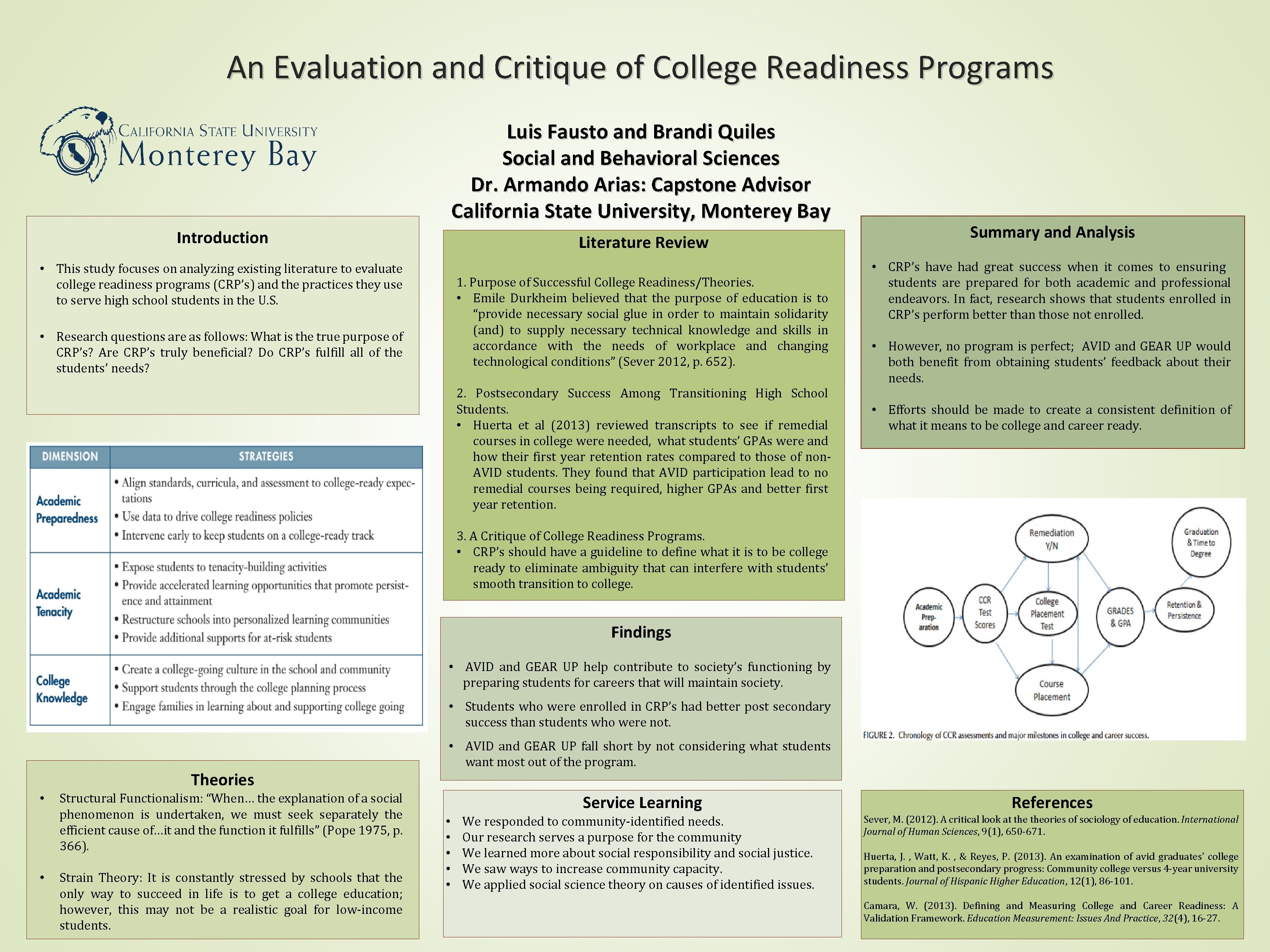 An Evaluation and Critique of College Readiness Programs