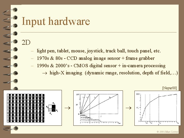 History of computer graphics CS 248 Introduction to