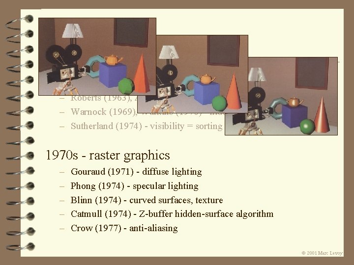 History of computer graphics CS 248 Introduction to