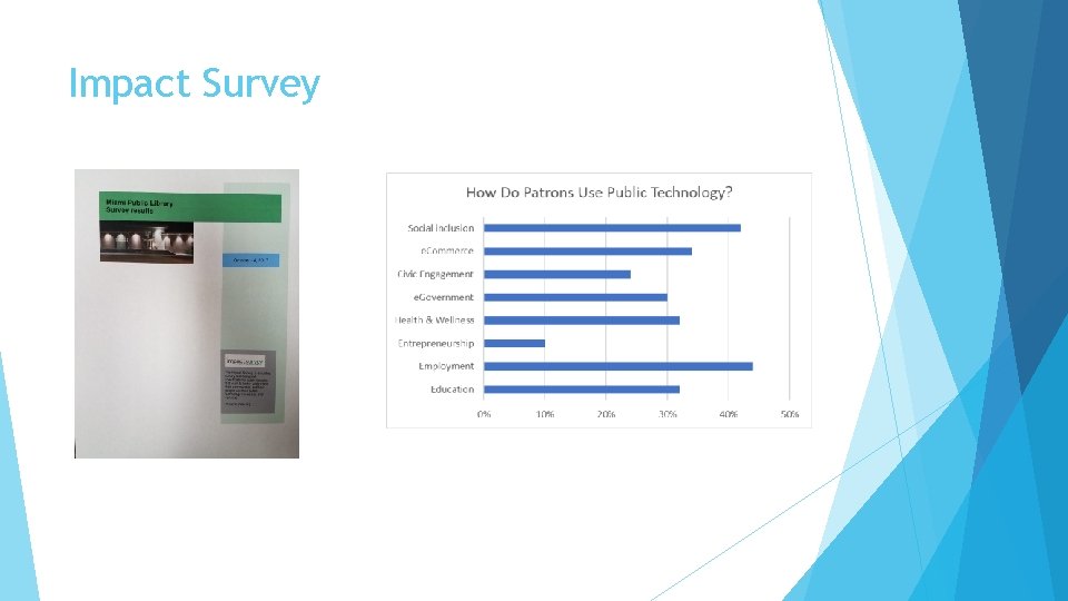 Preparing to Plan Miami Public Library 31419 Community