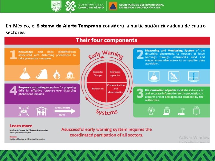 EL SISTEMA DE ALERTA TEMPRANA EN LA CIUDAD