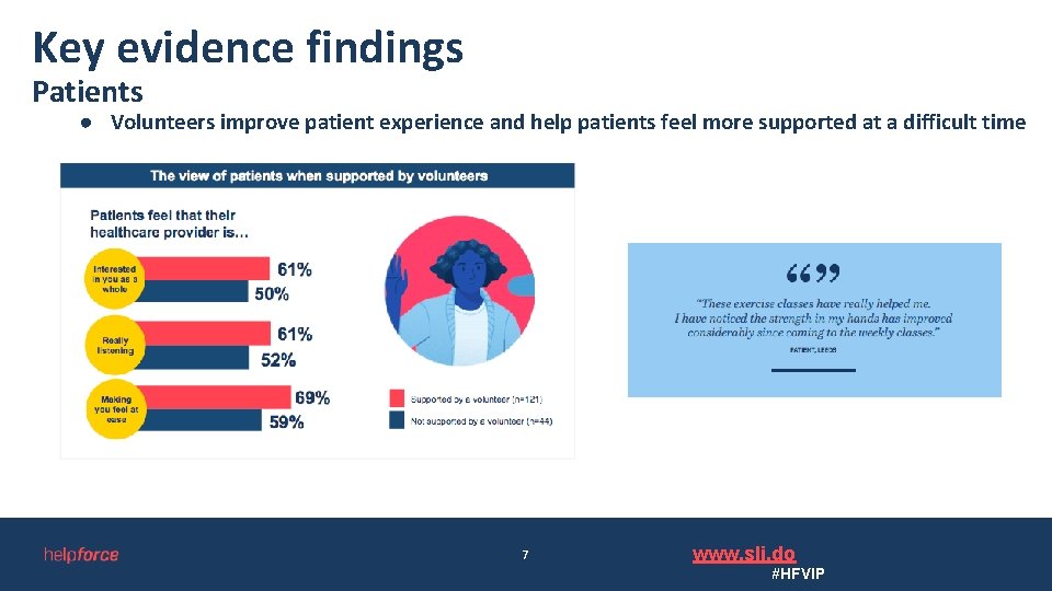Volunteering Innovators Programme Impactful volunteering roles across NHS