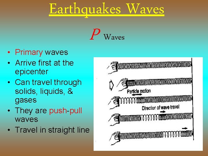 Earthquakes Facts Shaking and trembling of the earths