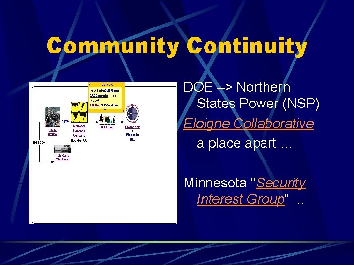 Visual Learning Labs for the Changing Face of