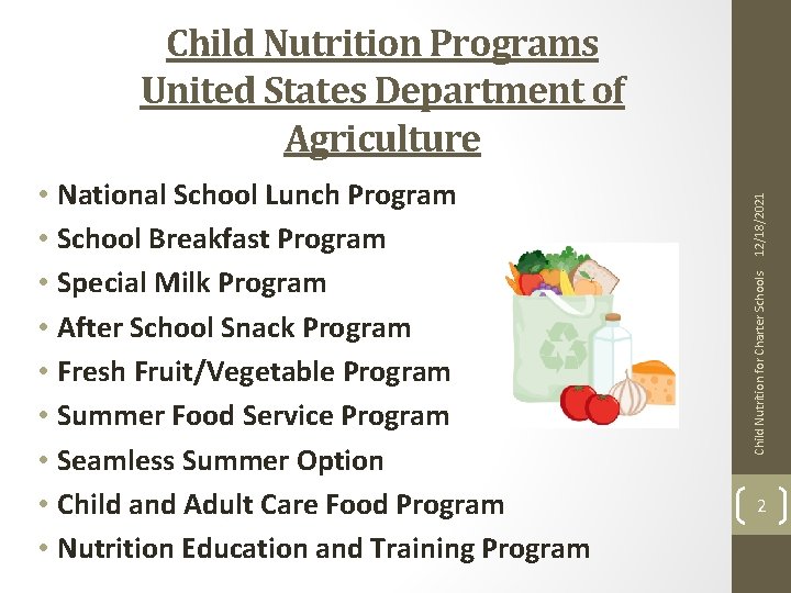 Child Nutrition Programs In Charter Schools Debbie Hamilton