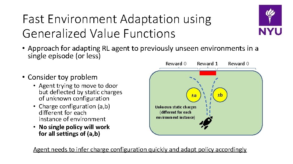 Fast Environment Adaptation using Generalized Value Functions Approach