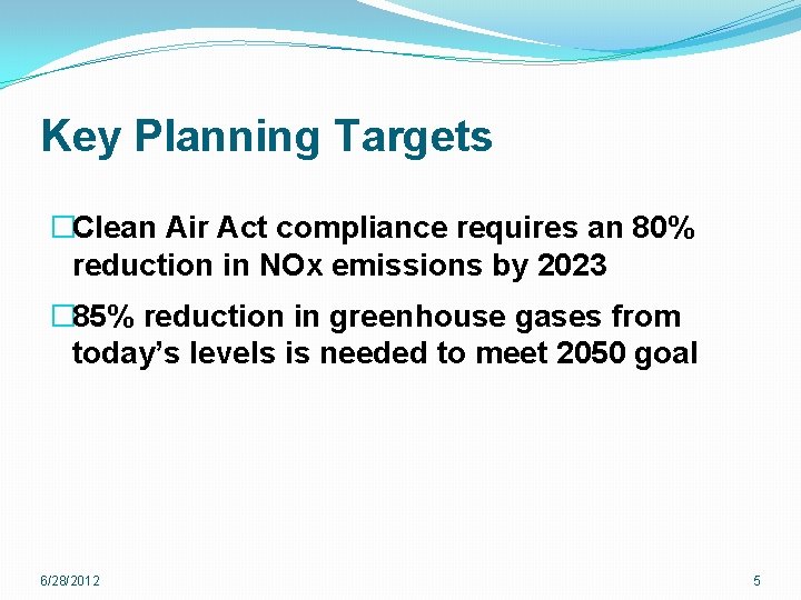 Vision for Clean Air A Framework for Air