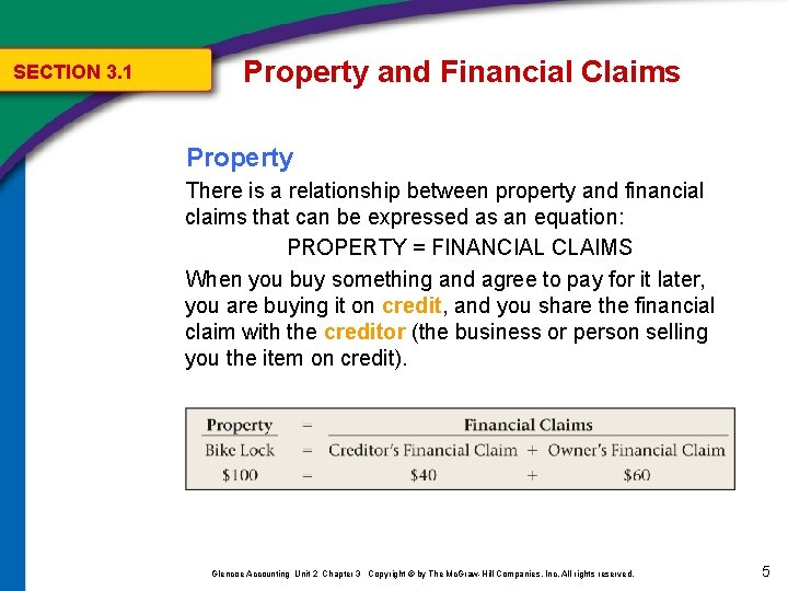 Chapter 3 Business Transactions and the Accounting Equation