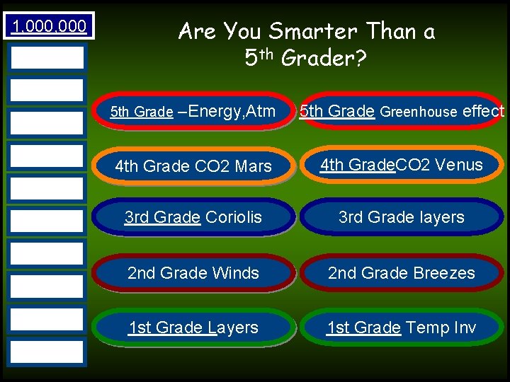 Are You Smarter Than a 9 th Grader