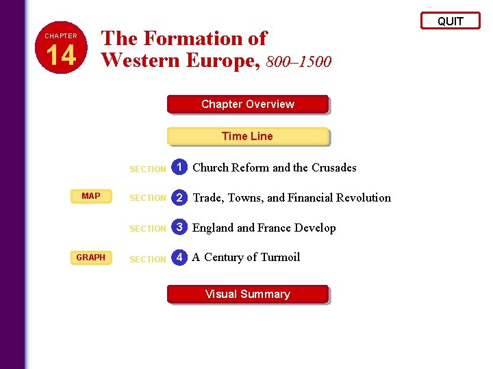 The Formation of Western Europe 800 1500 CHAPTER