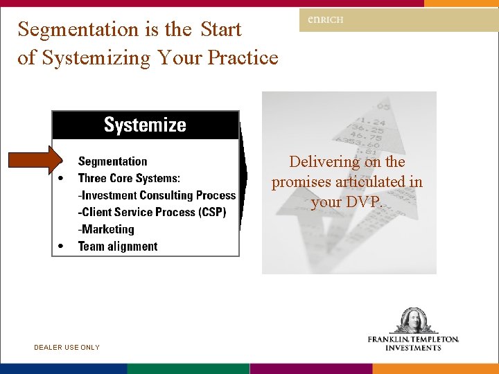 Systemizing Your Business Getting HNW Ready Pierre Mc