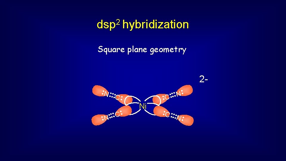 Part 7 Valance bond theory 2 In this