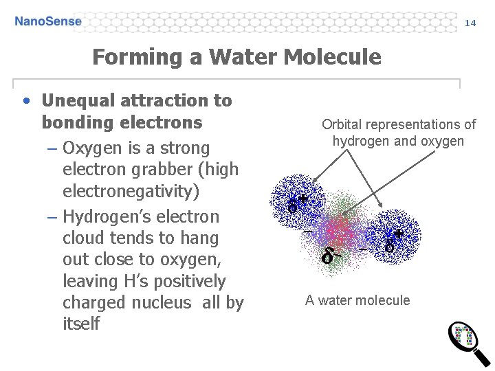 The Science of Water We are surrounded by