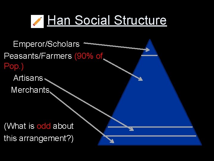The Han Dynasty 206 BC220 AD The Rise
