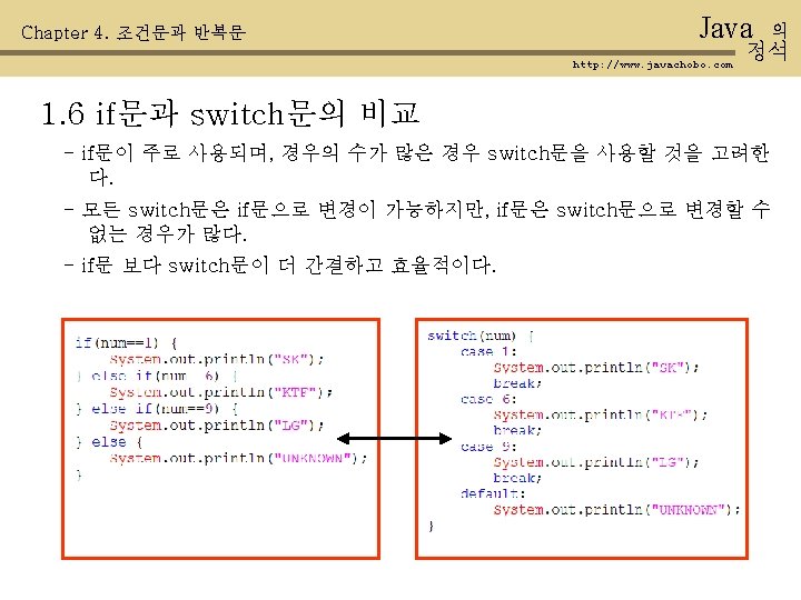 Java Chapter 4 http www javachobo com Java