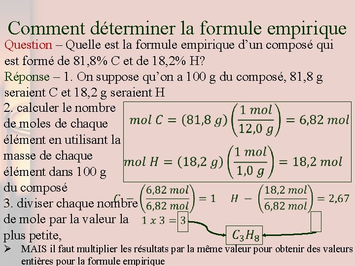 Les formules chimiques Power Point 5 4 Les