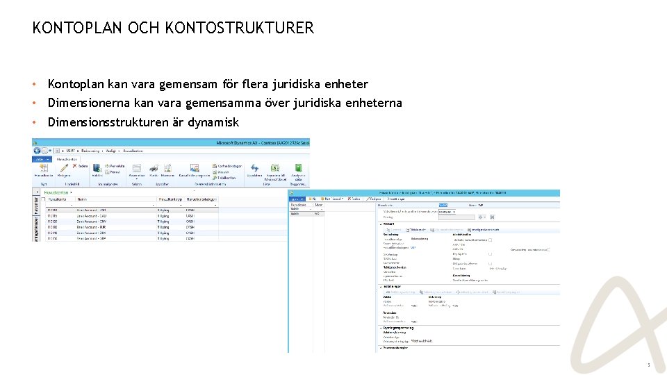 MANAGEMENT REPORTER Agenda Bakgrund till MR MR uppbyggnad