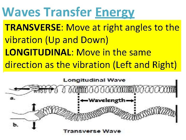 Topic 1 Visible light and the Solar System