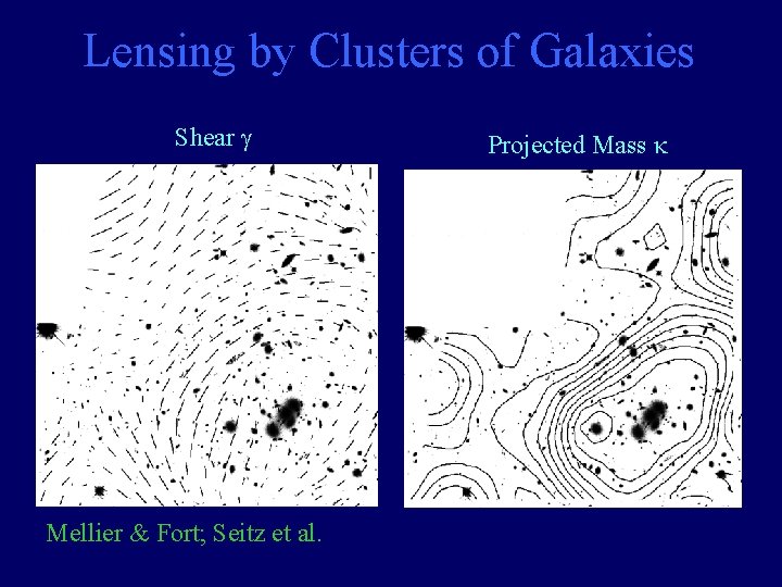 Weak Lensing Alexandre Refregier CEASaclay Collaborators Richard Massey
