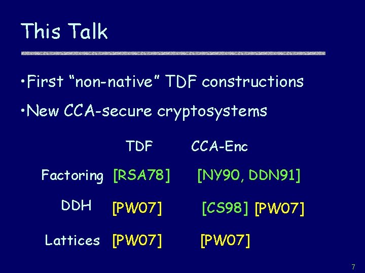 Lossy Trapdoor Functions and Their Applications Chris Peikert