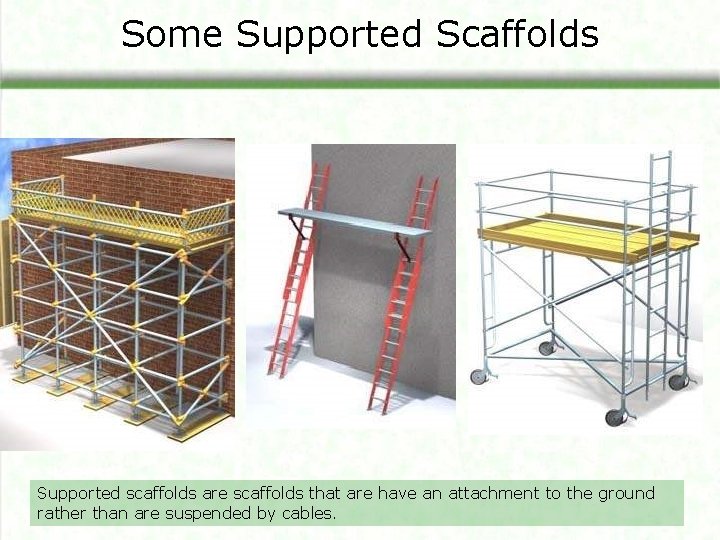 Supported Scaffold Safety WAC 296 874 Objectives Familiarize