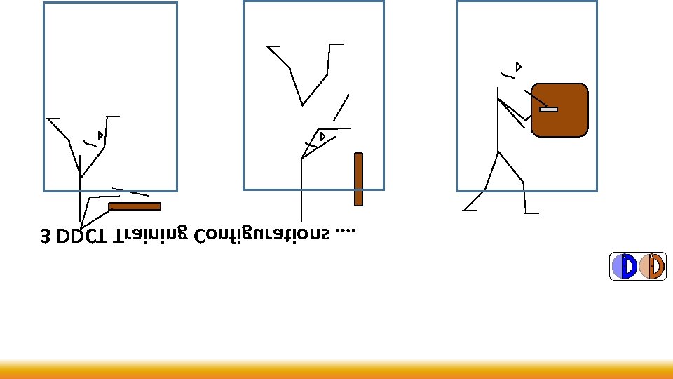 Introducing the Patented DoubleDiscCoordinationTrainer DDCT A ...