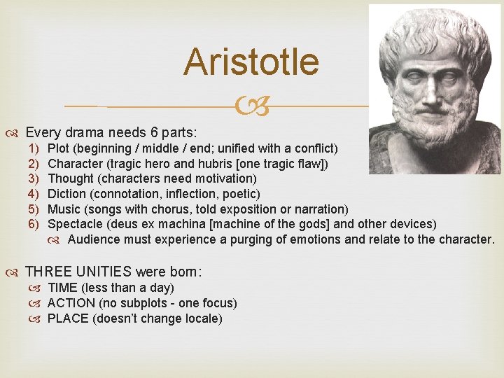 Theatre History In a Nutshell The Beginnings of