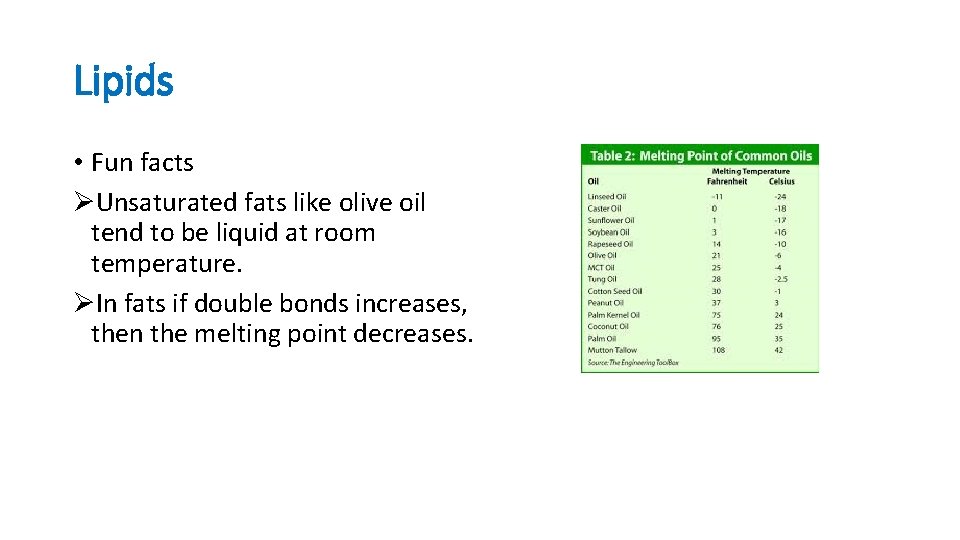 Biology Lesson Overview Topic Macromolecules Learning target I