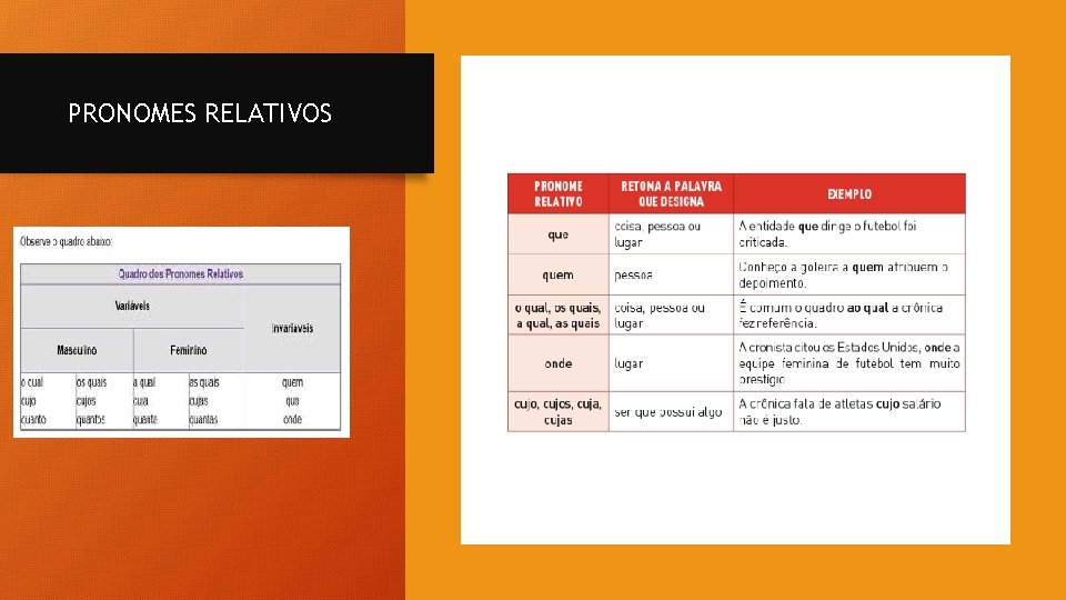 O pronome relativo A importncia dos pronomes relativos