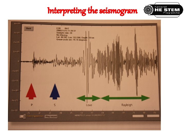 Earthquakes How do scientists measure Earthquakes An Earthquake