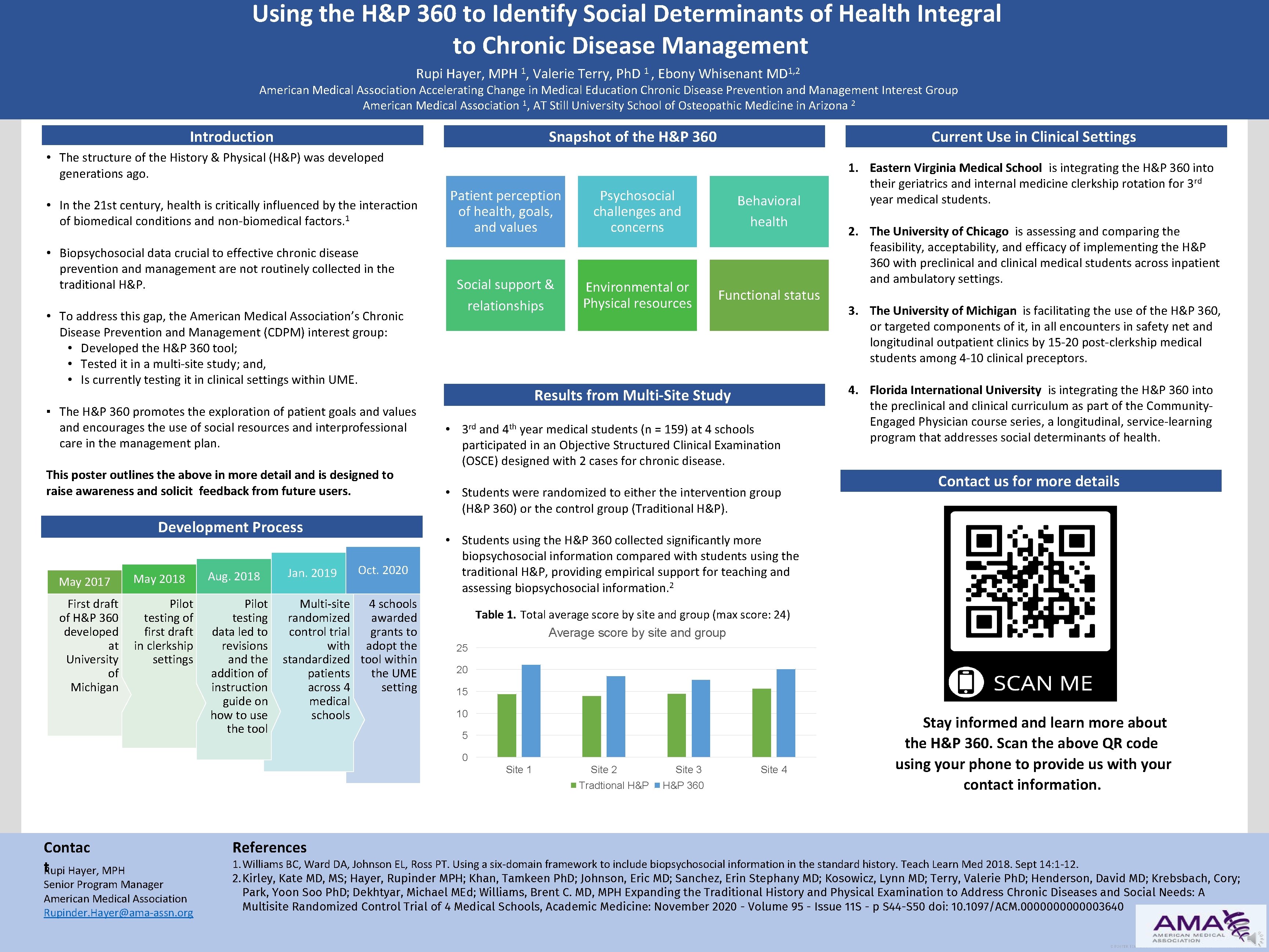 Using the HP 360 to Identify Social Determinants