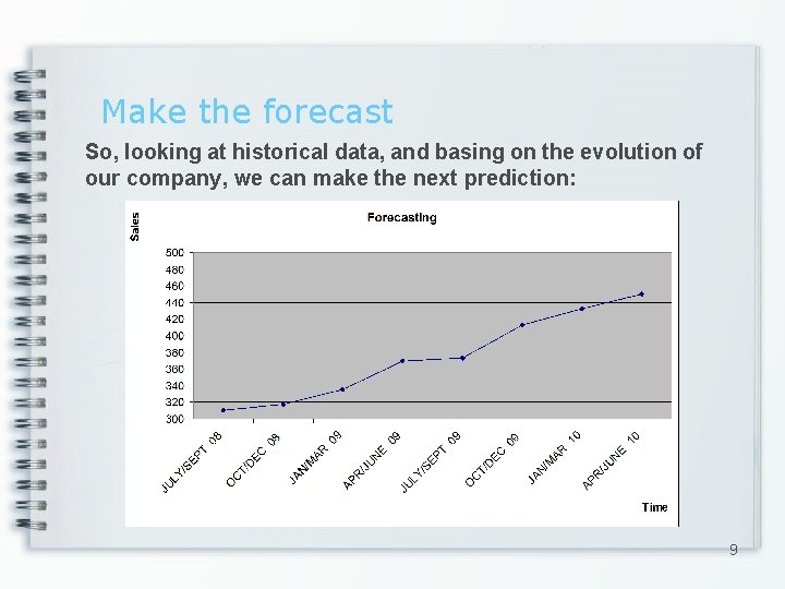 DESIGN OF A NEW GOOD 1 Design of