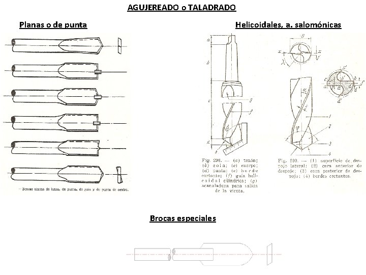 AGUJEREADO o TALADRADO Planas o de punta Helicoidales