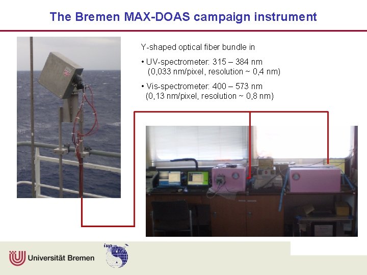 MAXDOAS IO and Br O measurements in the