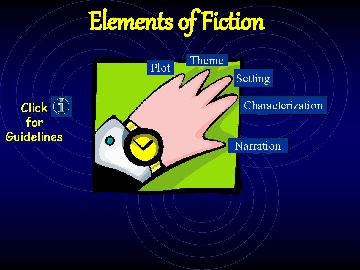 Elements of Fiction Plot Click for Guidelines Theme