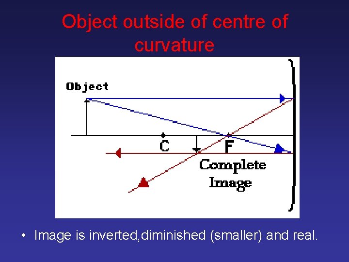 Reflection from curved mirrors Chapter 3 Parts of