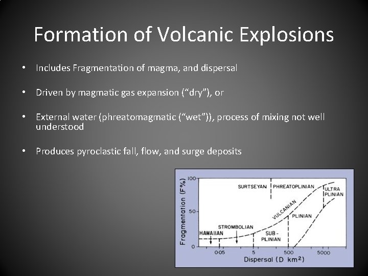 Formation of Volcanic Explosions Includes Fragmentation of magma