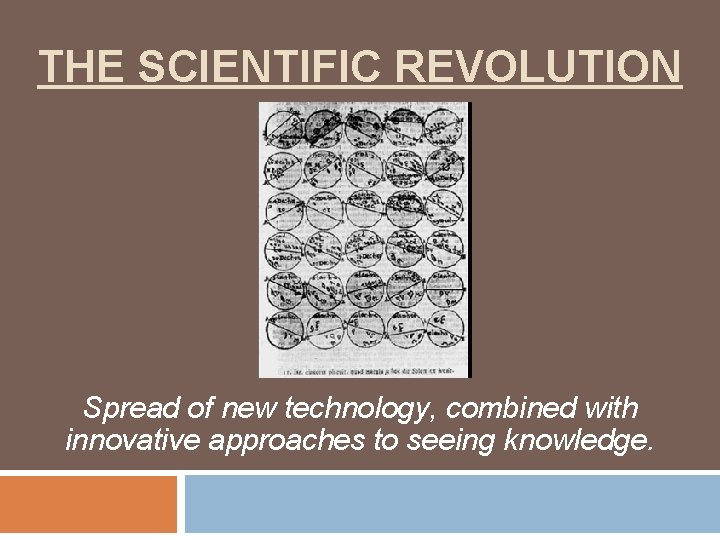 THE SCIENTIFIC REVOLUTION Spread of new technology combined