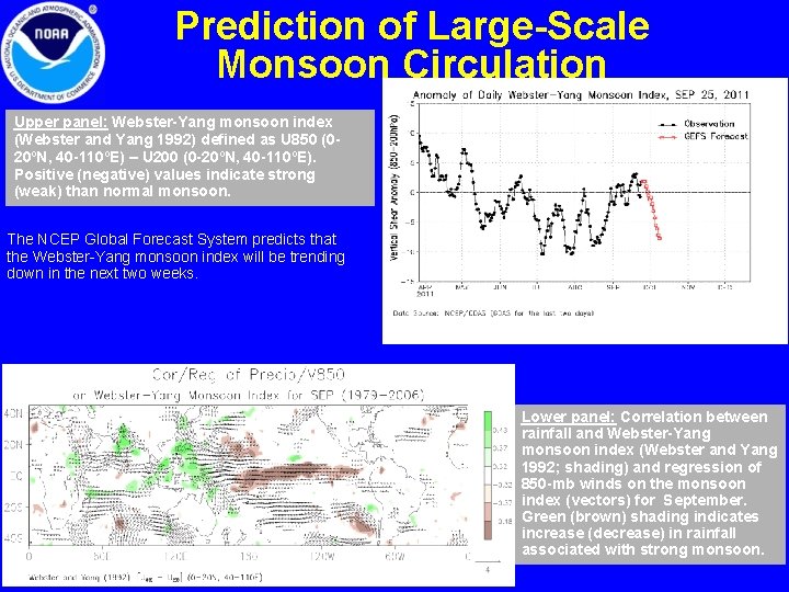The AsianAustralian Monsoon System Recent Evolution Current Status