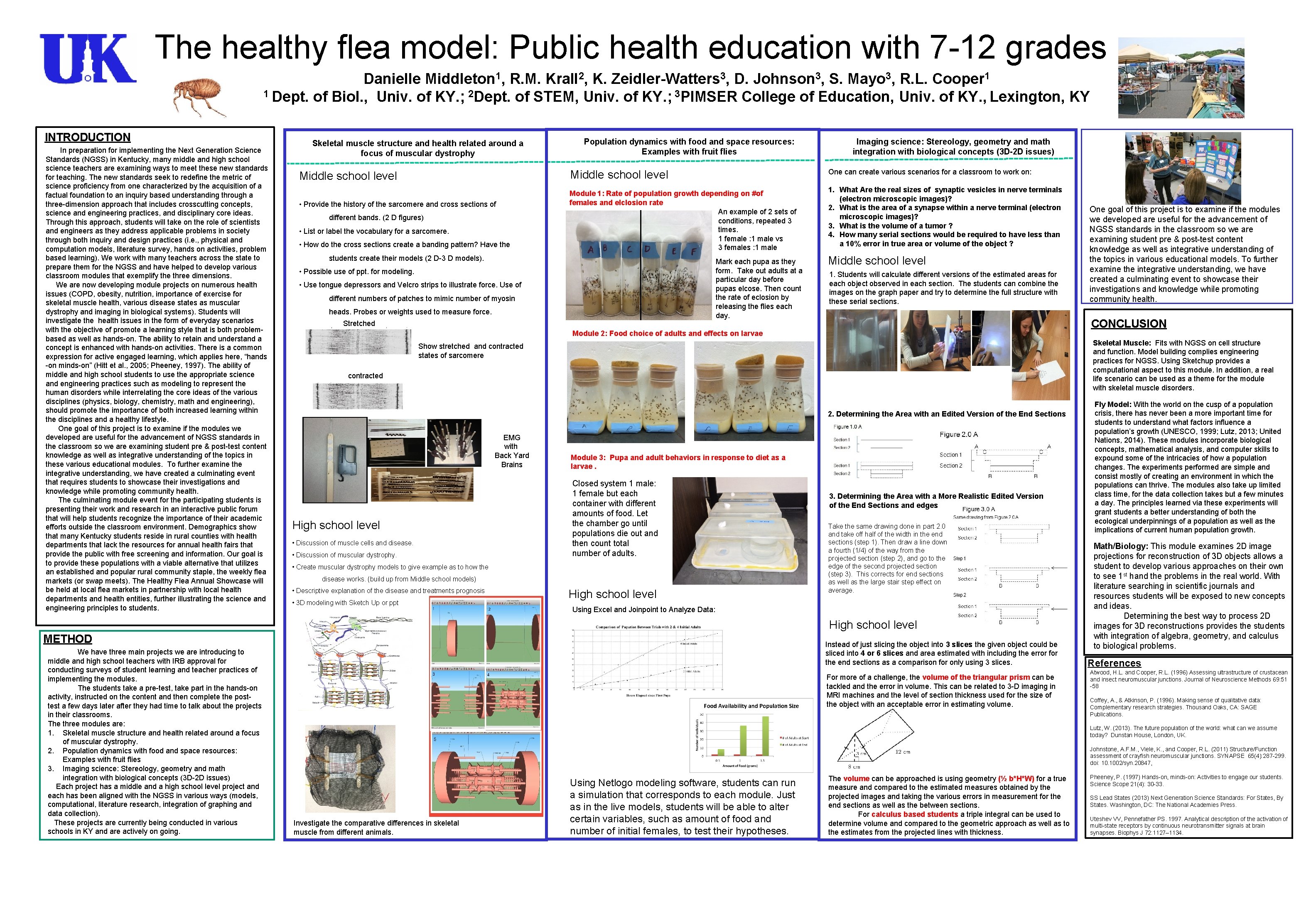 The healthy flea model Public health education with